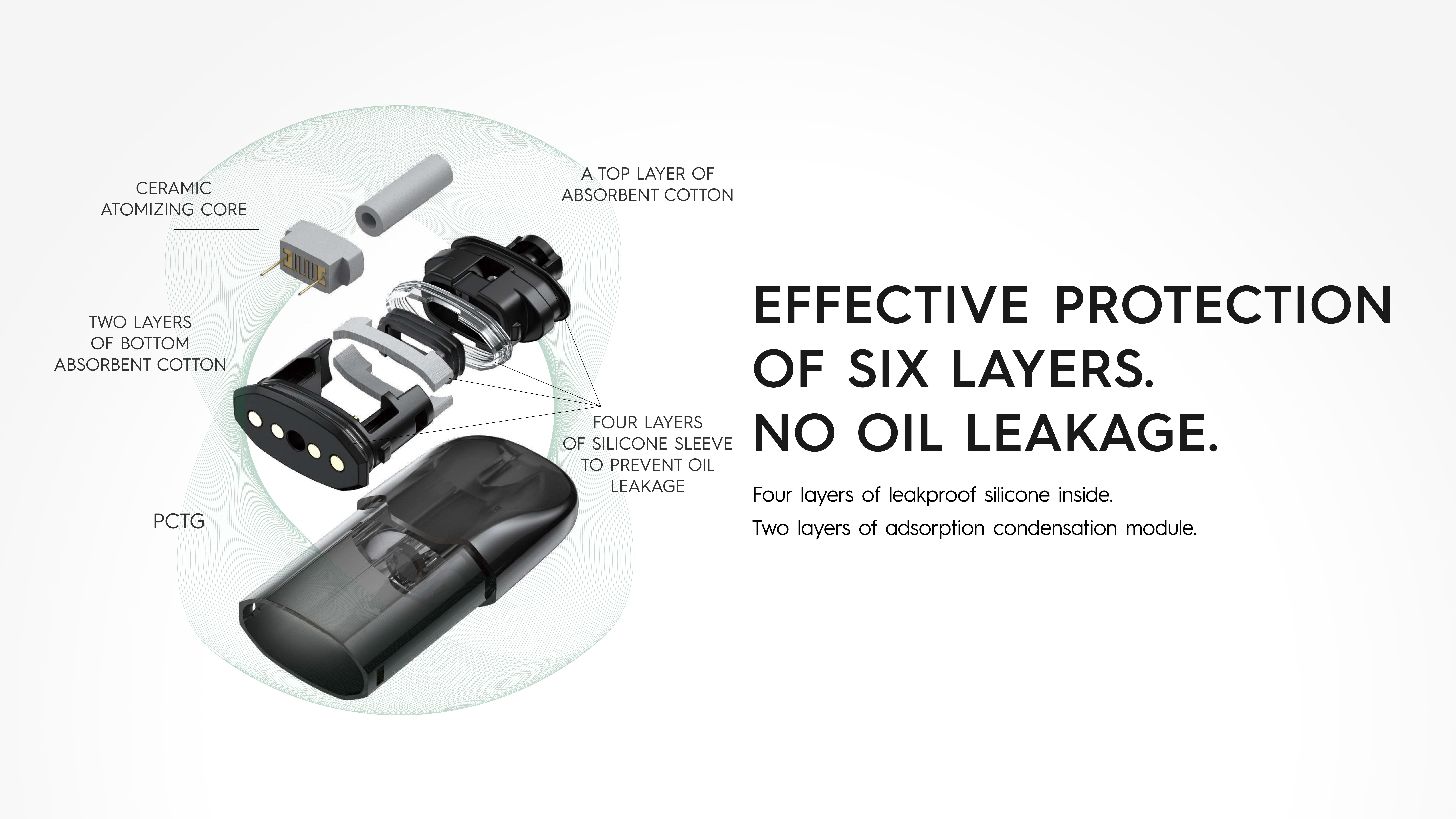 Jual Lami-pod-tropical Storm Di Seller Lami Indo Official Store ...